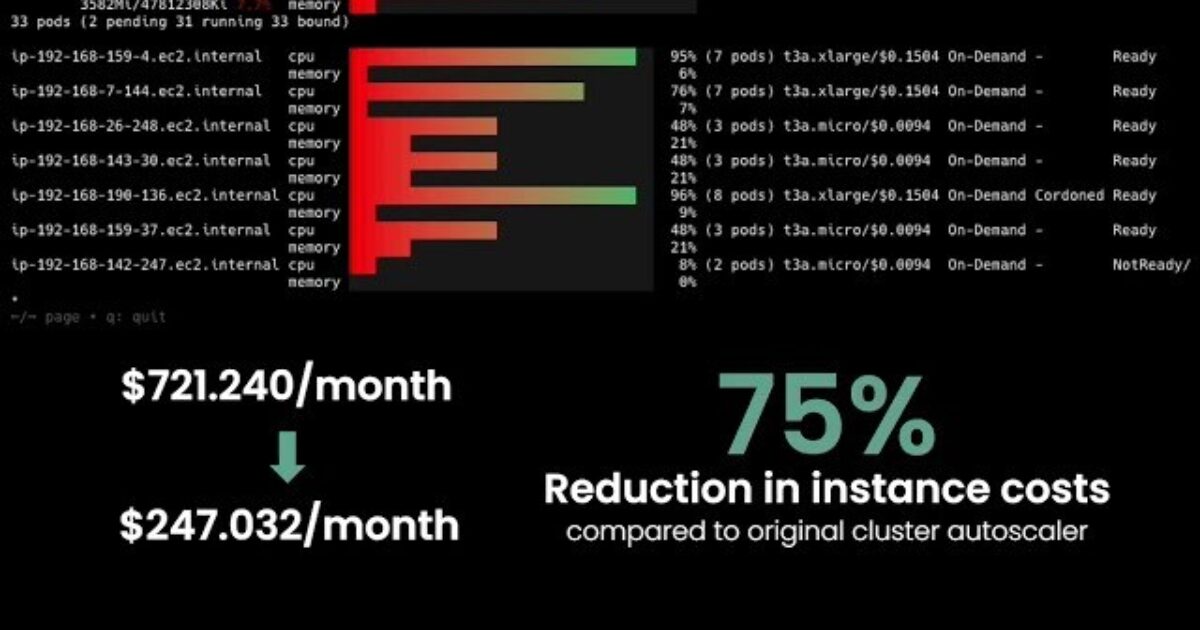 stormforge.io | [VIDEO] Optimizing Kubernetes cost performance with…
